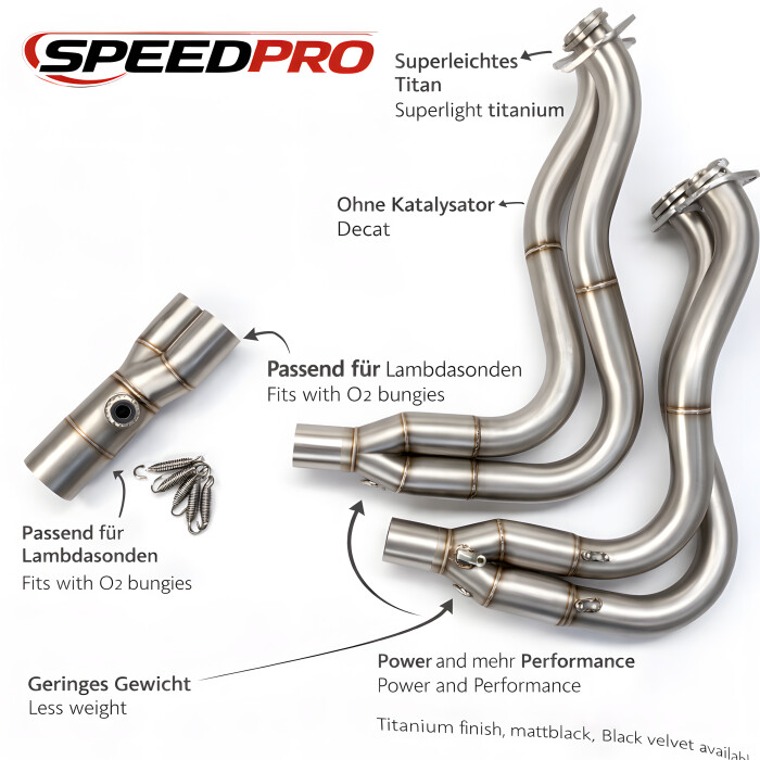 ZX-6R / RR Ninja 2019